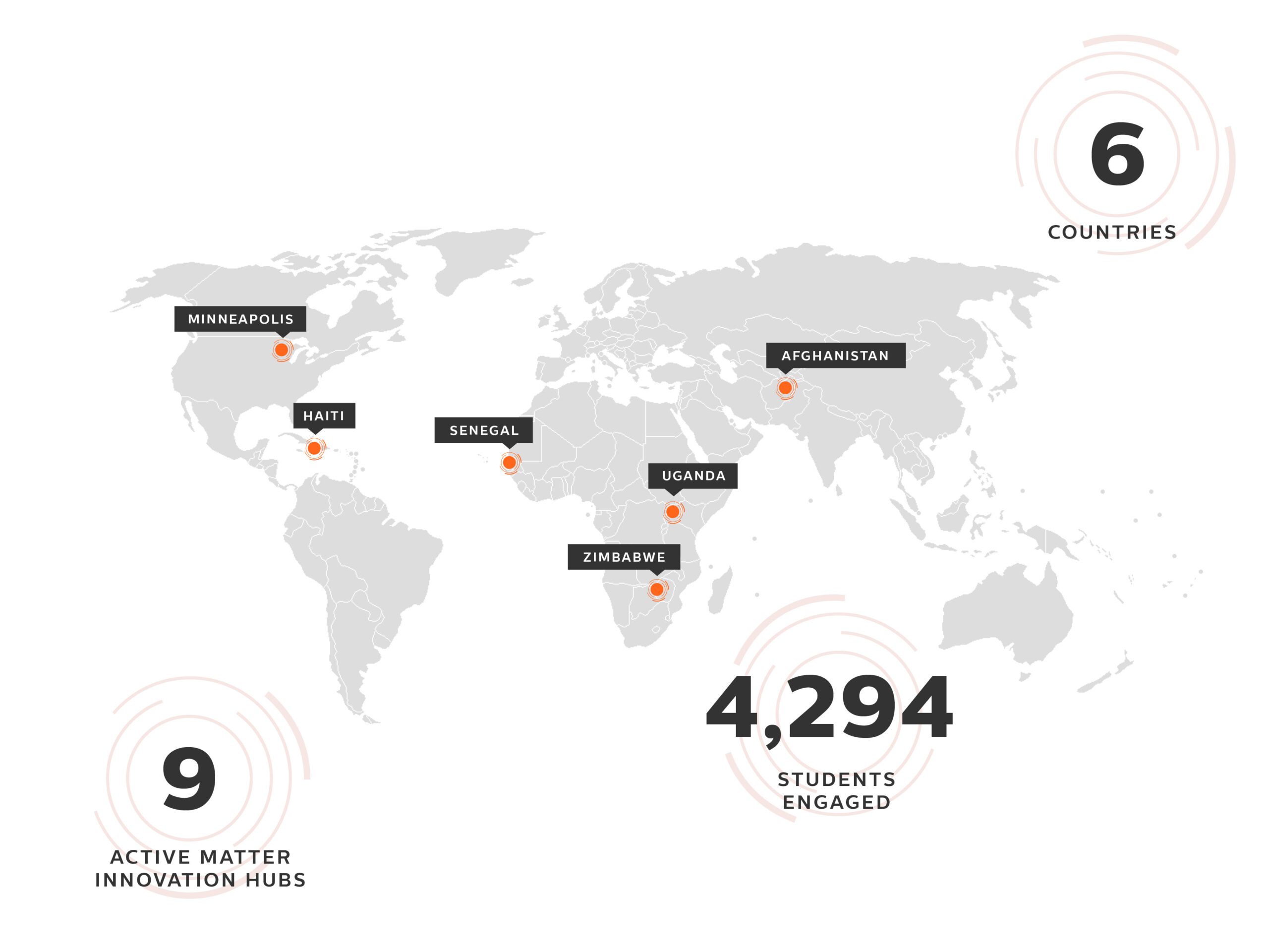 Metrics_Map_Q1 2022 | MATTER