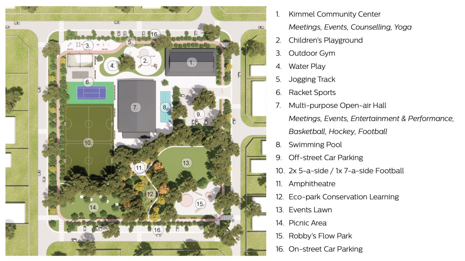 From Skateboards to Community: The Birth of Samkele Park | MATTER
